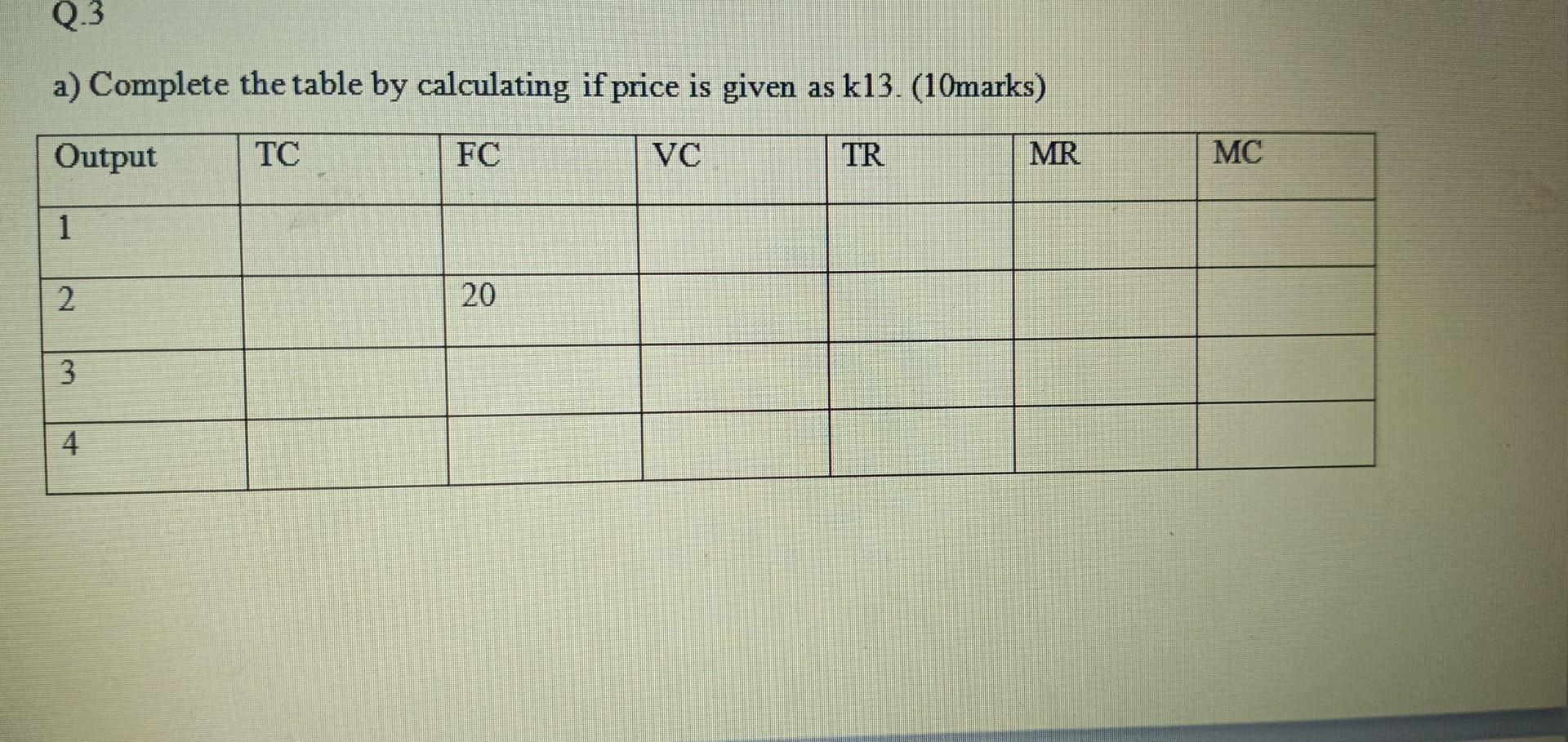 a) Complete the table by calculating if price is | Chegg.com