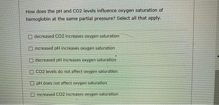 Solved How does the pH and CO2 levels influence oxygen | Chegg.com