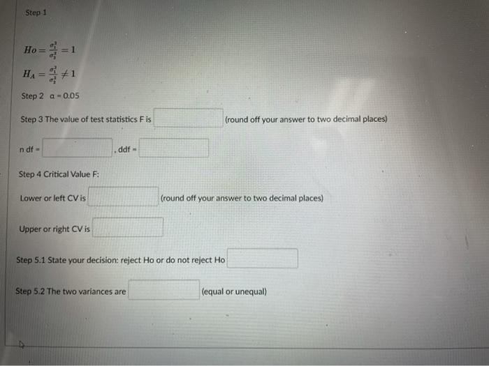 Solved Problem: A local newspaper distribution manager | Chegg.com