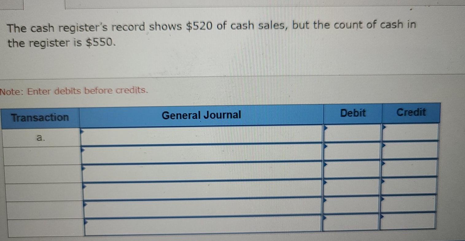 Solved Record the journal entry for Sales and for Cash Over | Chegg.com