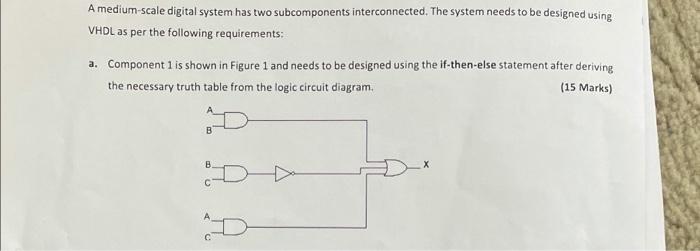 Solved A medium-scale digital system has two subcomponents | Chegg.com