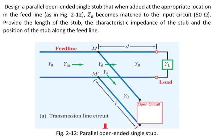 Solved Design a parallel open-ended single stub that when | Chegg.com