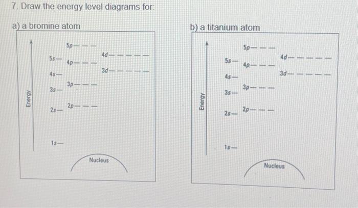 Solved 7. Draw the energy level diagrams for: a) a bromine | Chegg.com