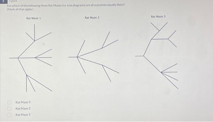 Solved For which of the following three Rat Mazes (ie tree | Chegg.com
