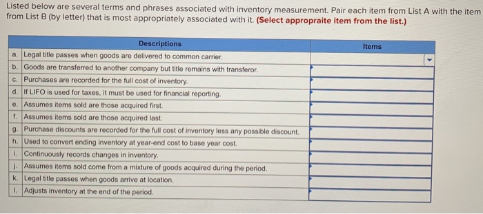 Solved Listed below are several terms and phrases associated | Chegg.com