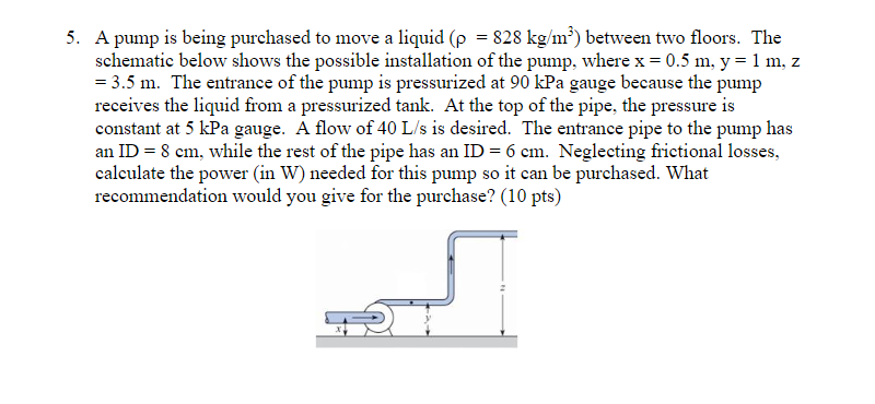 Solved A pump is being purchased to move a liquid ( \rho | Chegg.com