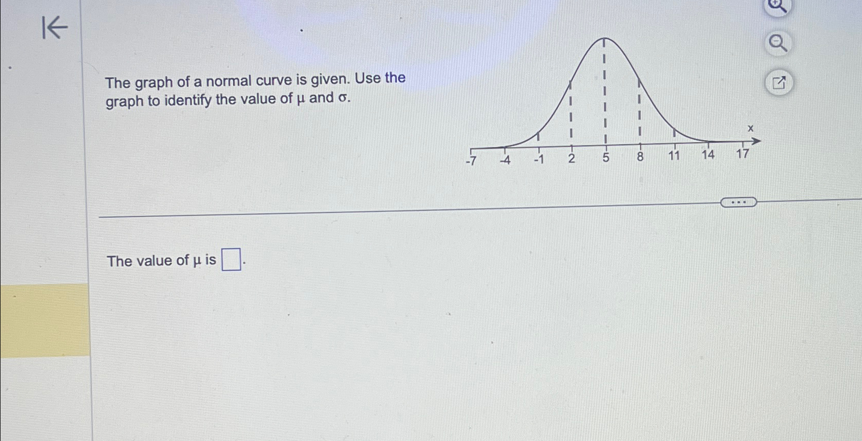Solved The graph of a normal curve is given. Use the graph | Chegg.com