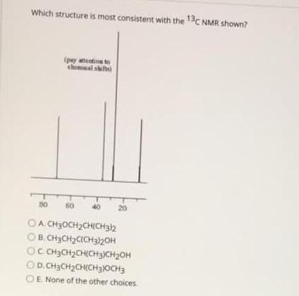 Solved Which structure is most consistent with the 13C NMR | Chegg.com