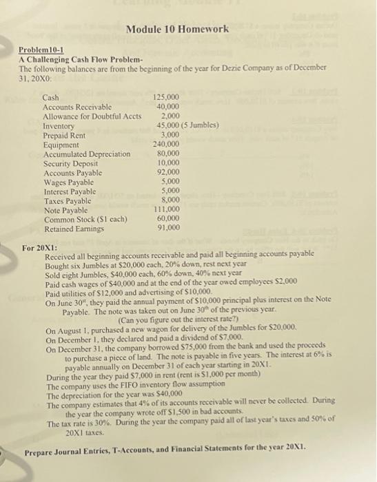 Solved Module 10 Homework Problcm10-1 A Challenging Cash | Chegg.com