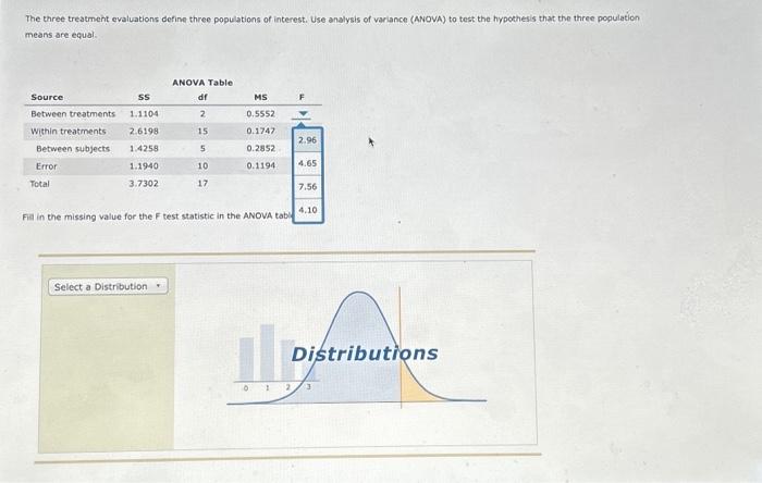 Solved 5. Measuring effect size for the repeated-measures | Chegg.com