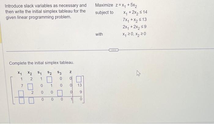 Solved Introduce slack variables as necessary and Maximize | Chegg.com