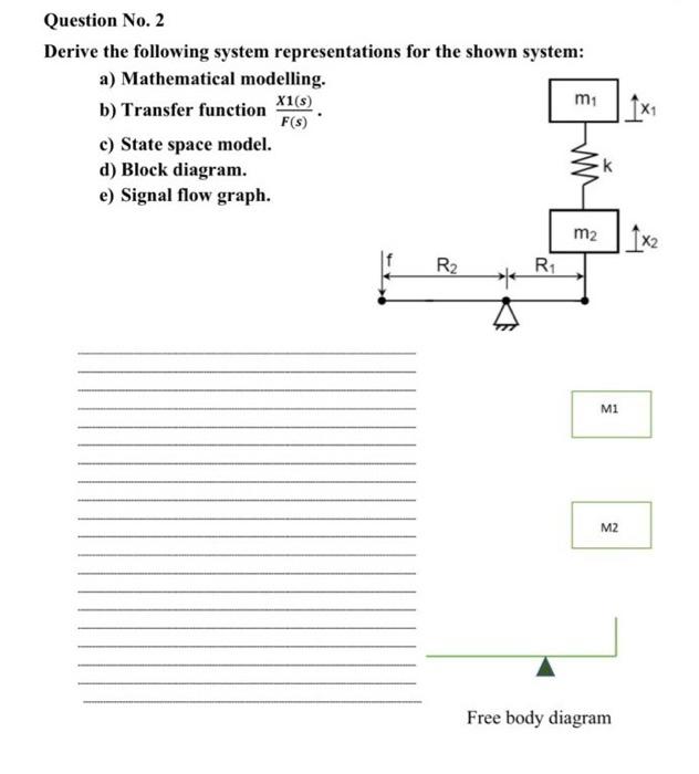 Question No. 2 Derive the following system | Chegg.com