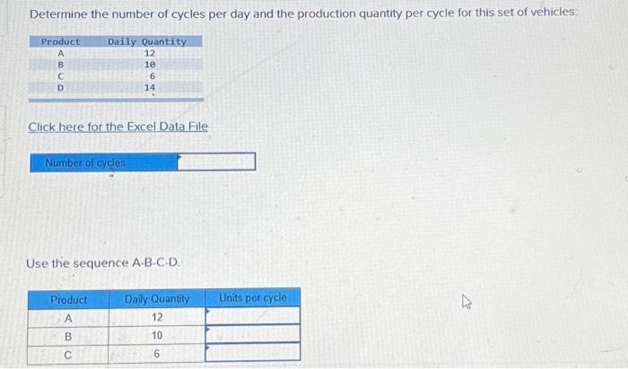 Solved Determine the number of cycles per day and the | Chegg.com