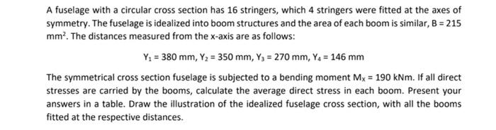 Solved A fuselage with a circular cross section has 16 | Chegg.com