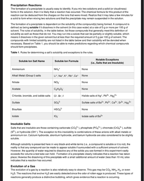 141 Unknown Metallons - Pre-Lab Questions Name: Date: | Chegg.com