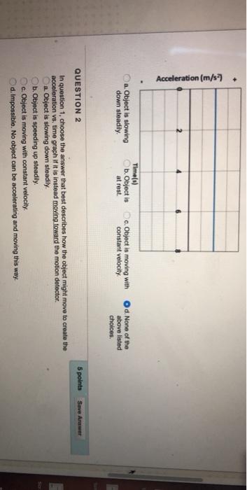 Solved + Acceleration (m/s) a. Object is slowing down | Chegg.com
