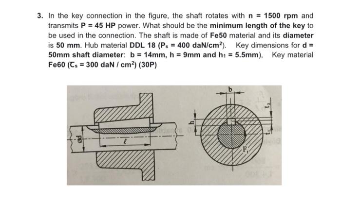 Solved 3. In the key connection in the figure, the shaft | Chegg.com