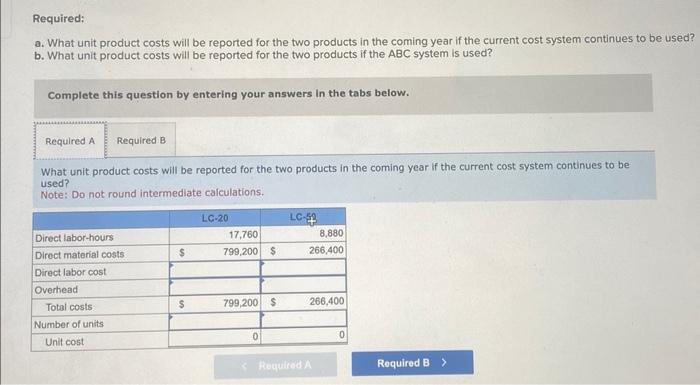 Solved Required information Problem 9.63 and 9-64 (Algo) | Chegg.com