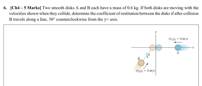 Solved 6. [Ch4 - 5 Marks] Two smooth disks A and B each have | Chegg.com