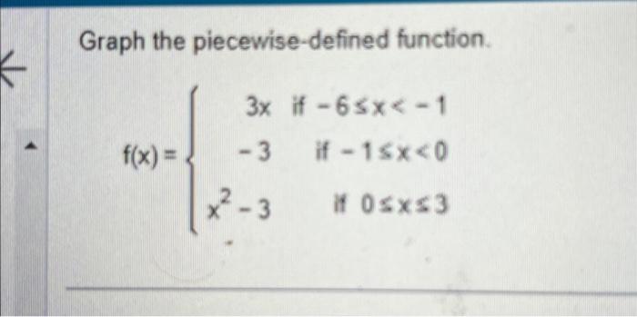 Solved Graph the piecewise-defined function. | Chegg.com