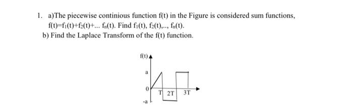Solved 1. a)The piecewise continious function f(t) in the | Chegg.com