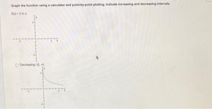 Solved Graph the function using a calculator and | Chegg.com