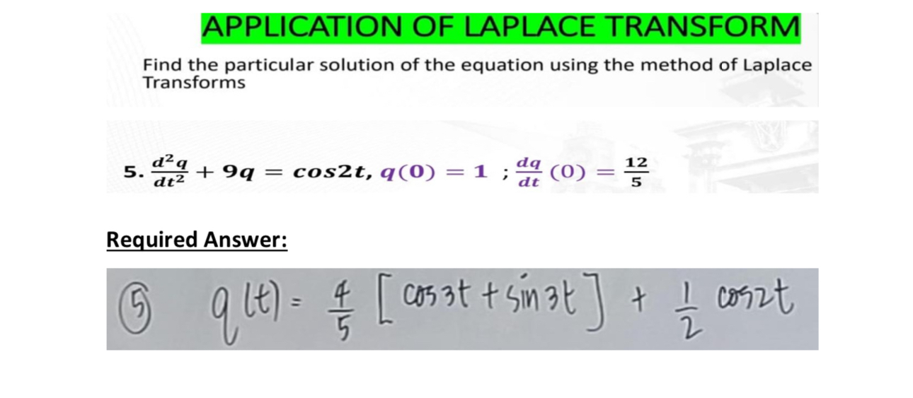 Solved APPLICATION OF LAPLACE TRANSFORMFind the particular | Chegg.com