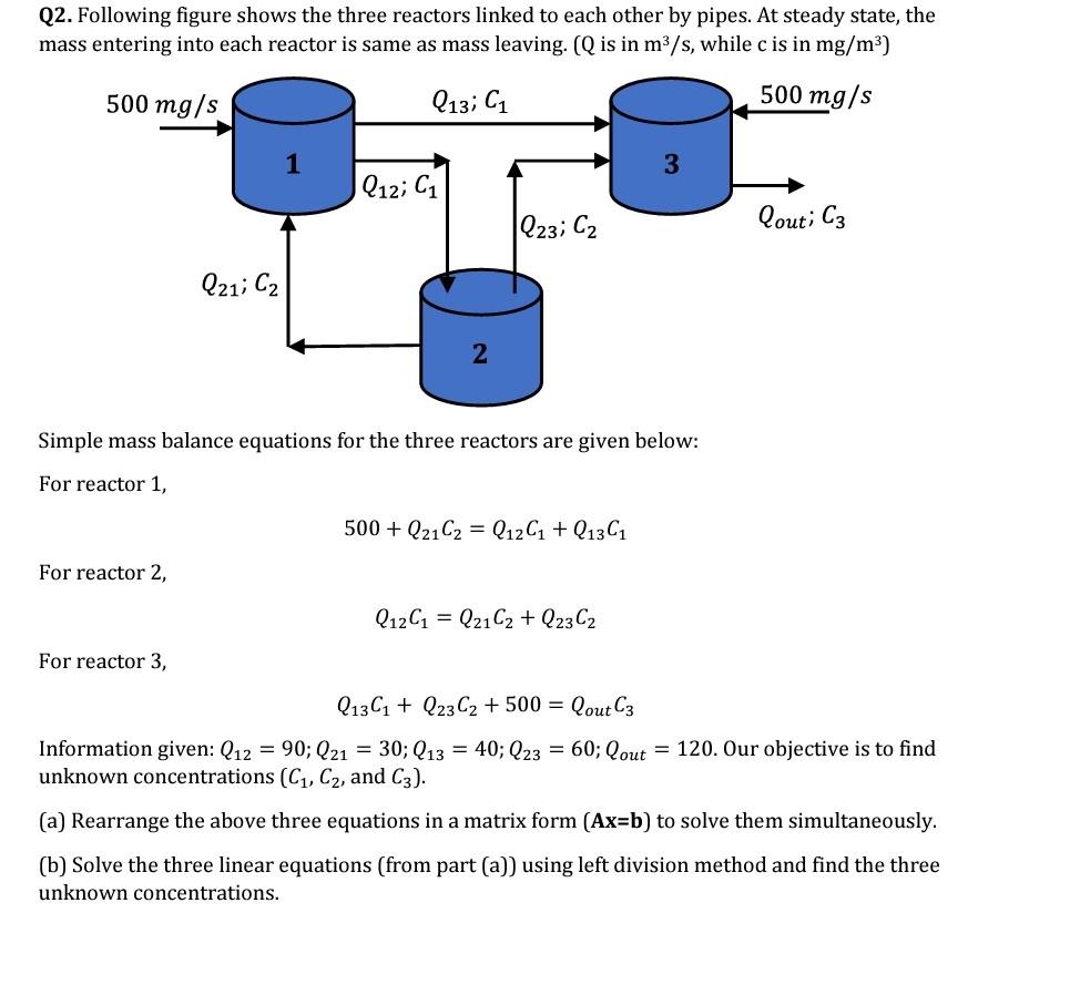 Solved Q2. Following figure shows the three reactors linked | Chegg.com