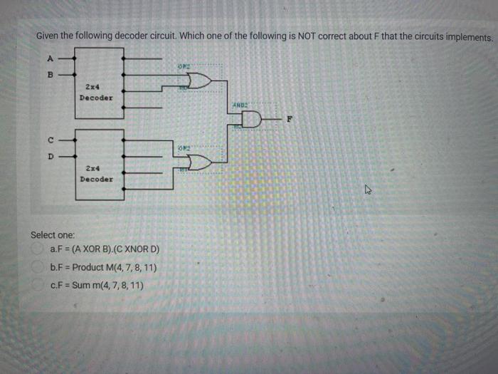 Solved Given the following decoder circuit. Which one of the | Chegg.com