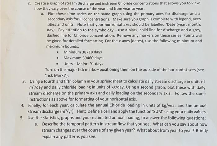 Solved 2. Create a graph of stream discharge and instream | Chegg.com
