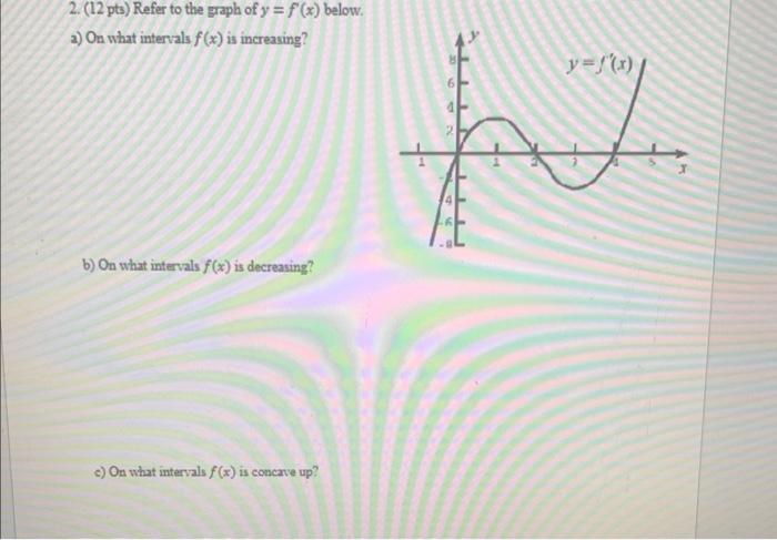 Solved 2. (12 pts) Refer to the graph of y=f′(x) below. a) | Chegg.com