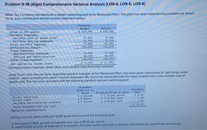 Solved Problem 9-18 (Algo) Comprehensive Variance Analysis | Chegg.com