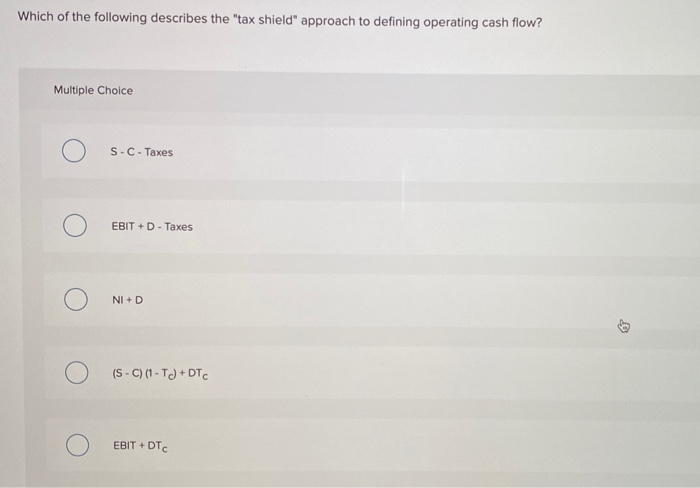 Solved Which of the following describes the "tax shield" | Chegg.com