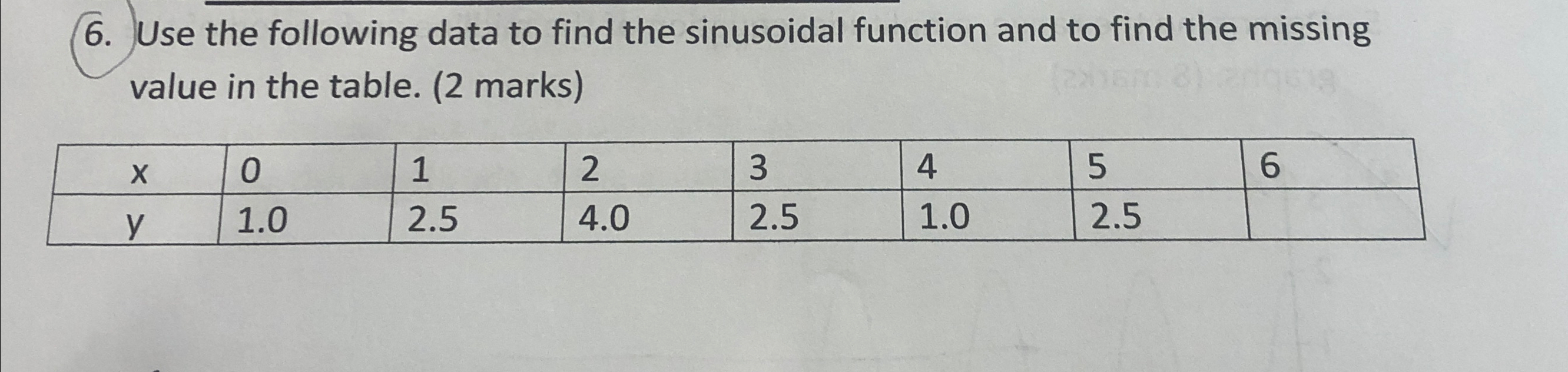 Solved Use the following data to find the sinusoidal | Chegg.com