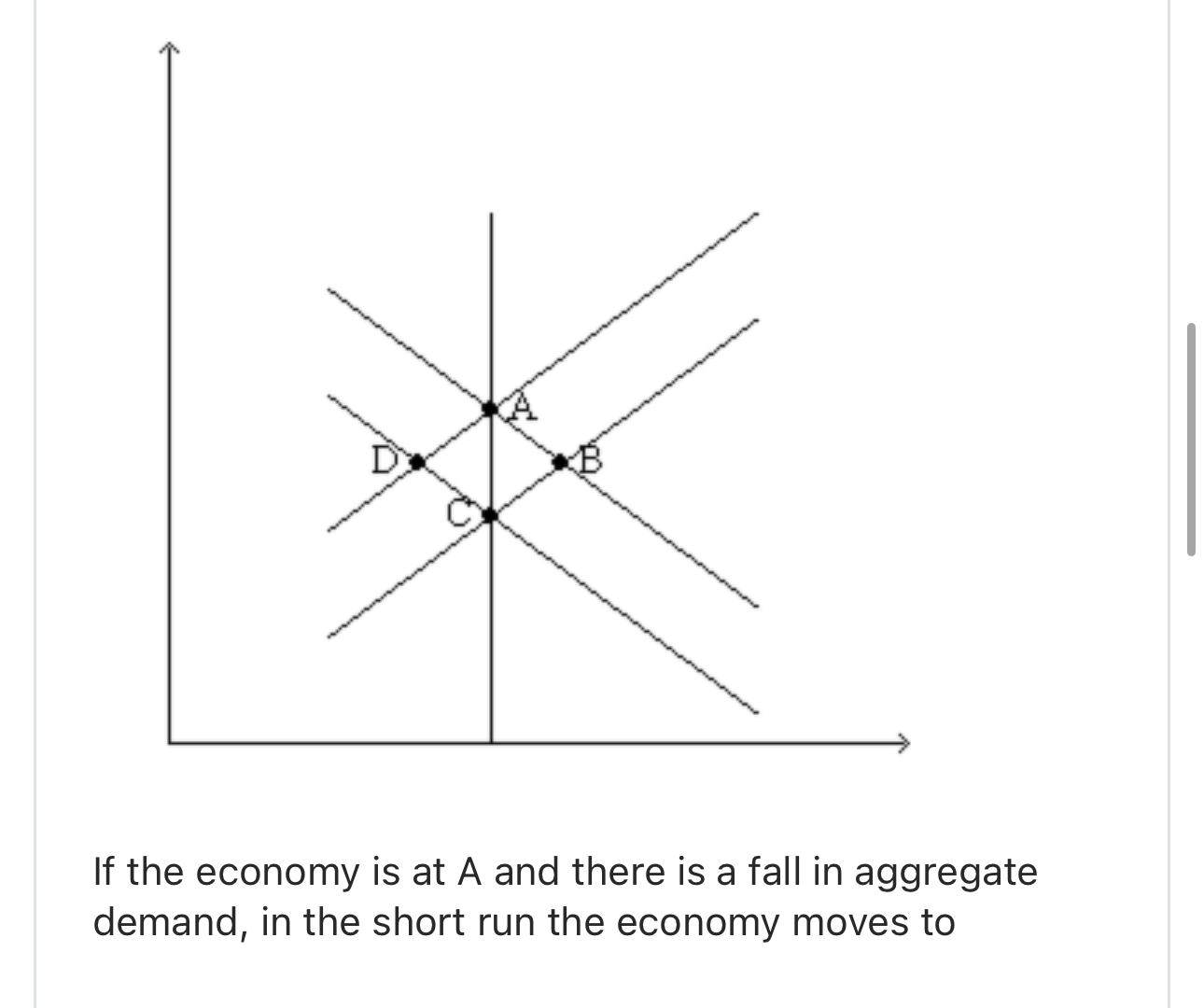 Solved If the economy is at A and there is a fall in | Chegg.com