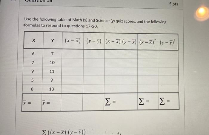 Solved 5 pts Use the following table of Math (x) and Science | Chegg.com