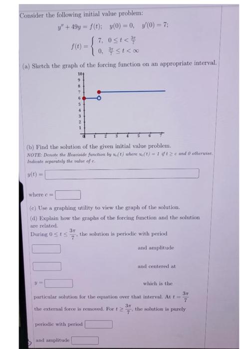 Consider the following initial value problem: | Chegg.com