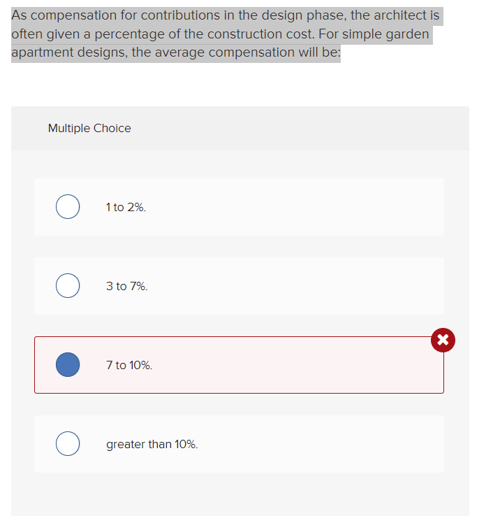 Solved As compensation for contributions in the design | Chegg.com