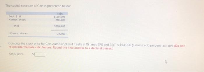 Solved The capital structure of Cain is presented below Debt | Chegg.com