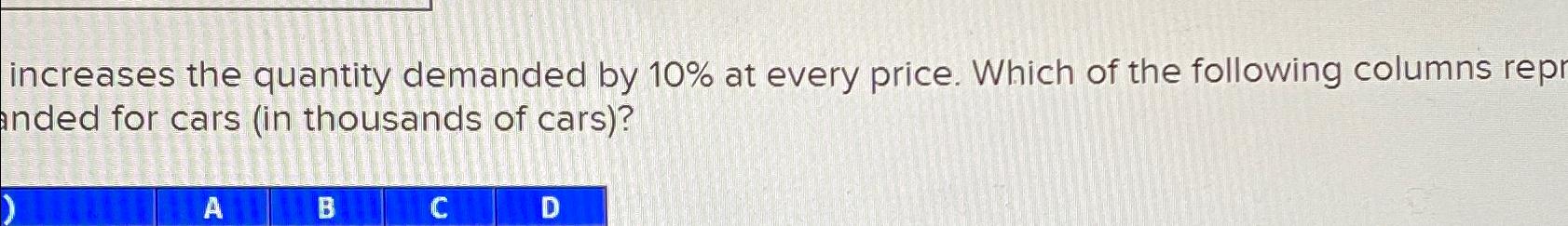 Solved increases the quantity demanded by 10% ﻿at every | Chegg.com