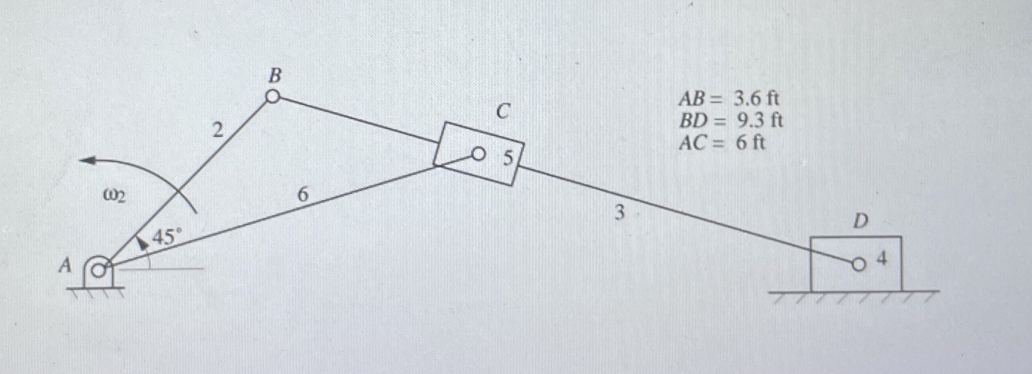 Solved A four - ﻿bar linkage mechanism is shown in the | Chegg.com