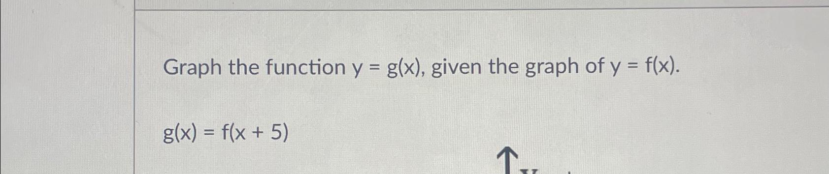Solved Graph the function y=g(x), ﻿given the graph of | Chegg.com