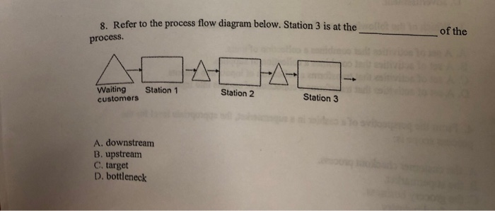 Solved 8. Refer to the process flow diagram below. Station 3 | Chegg.com