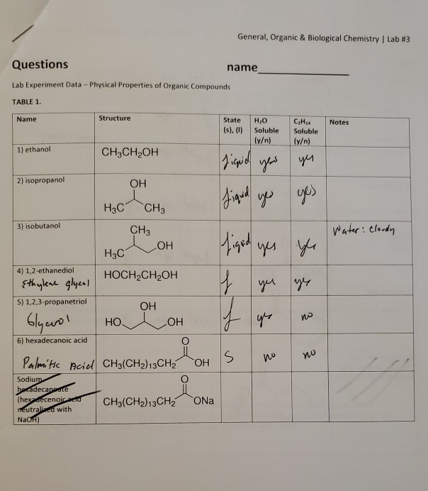 Solved General, Organic & Biological Chemistry Lab #3 | Chegg.com