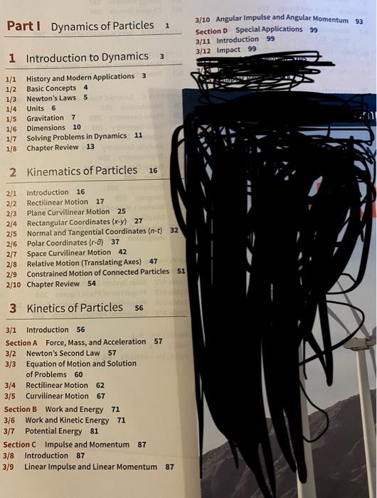 Solved dynamics formula sheet for my examI have the chapters | Chegg.com