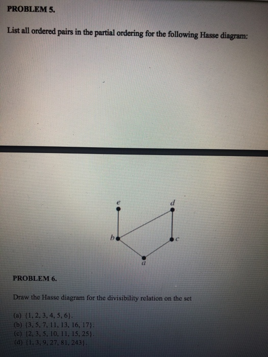 Solved PROBLEM 5. List all ordered pairs in the partial | Chegg.com