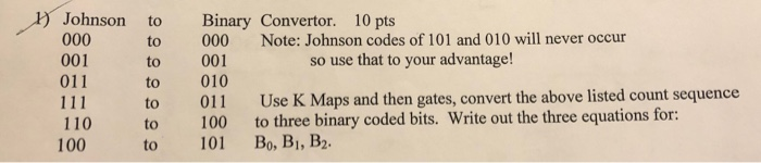 Solved 1) Johnson 000 001 011 111 110 100 Binary Convertor. | Chegg.com