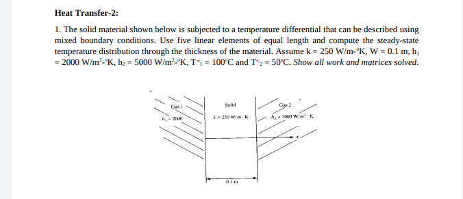Solved Heat Transfer-2: 1. The solid material shown below is | Chegg.com