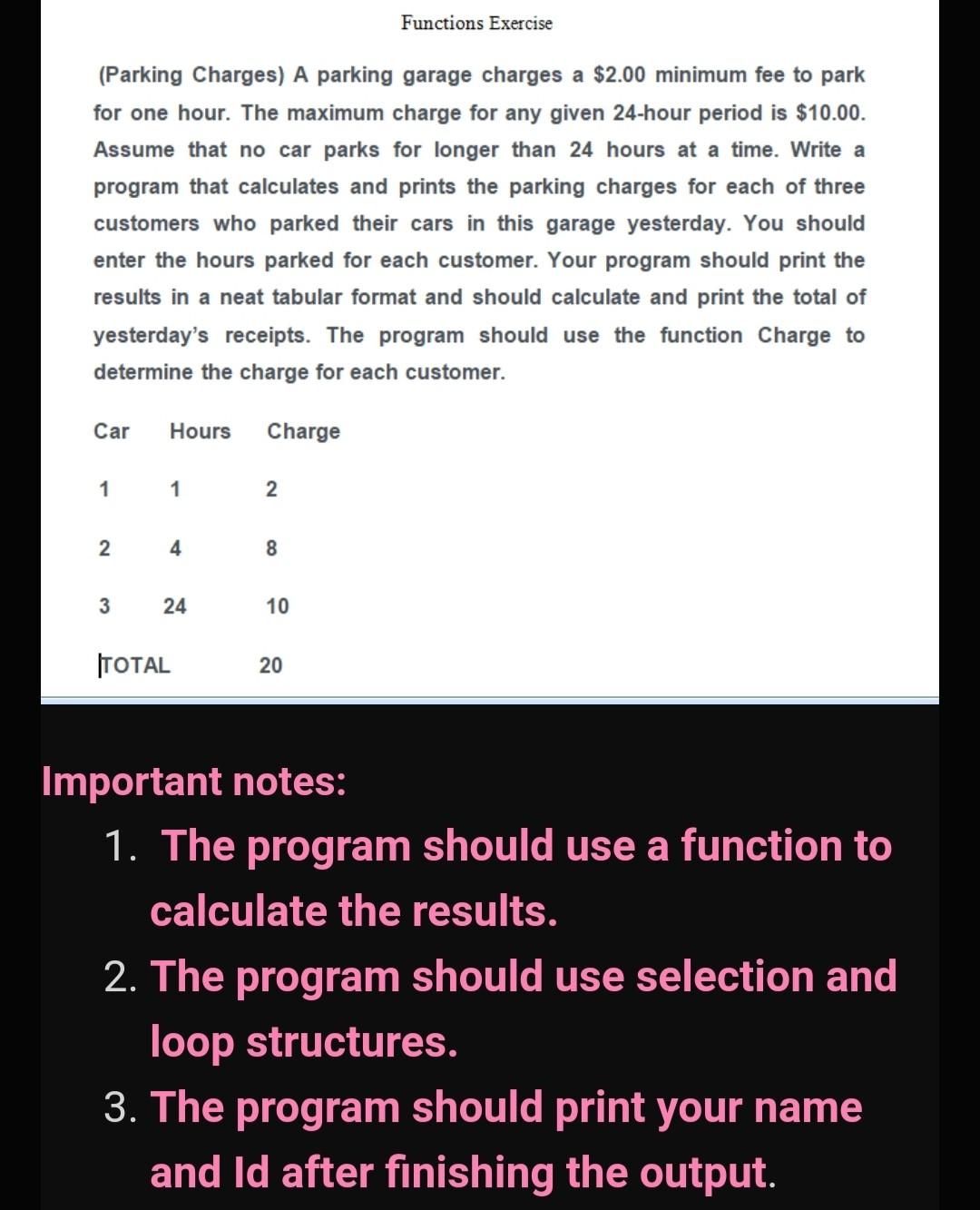 Solved Functions Exercise (Parking Charges) A parking garage | Chegg.com