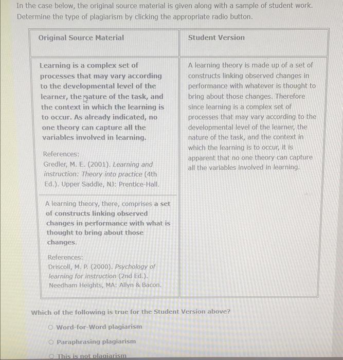 In the case below, the original source material is | Chegg.com